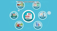 窗口部门宣传动画 高端创意视频制作 动力工作室作品