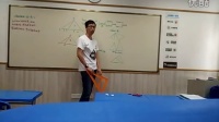 等积变形之等高模型