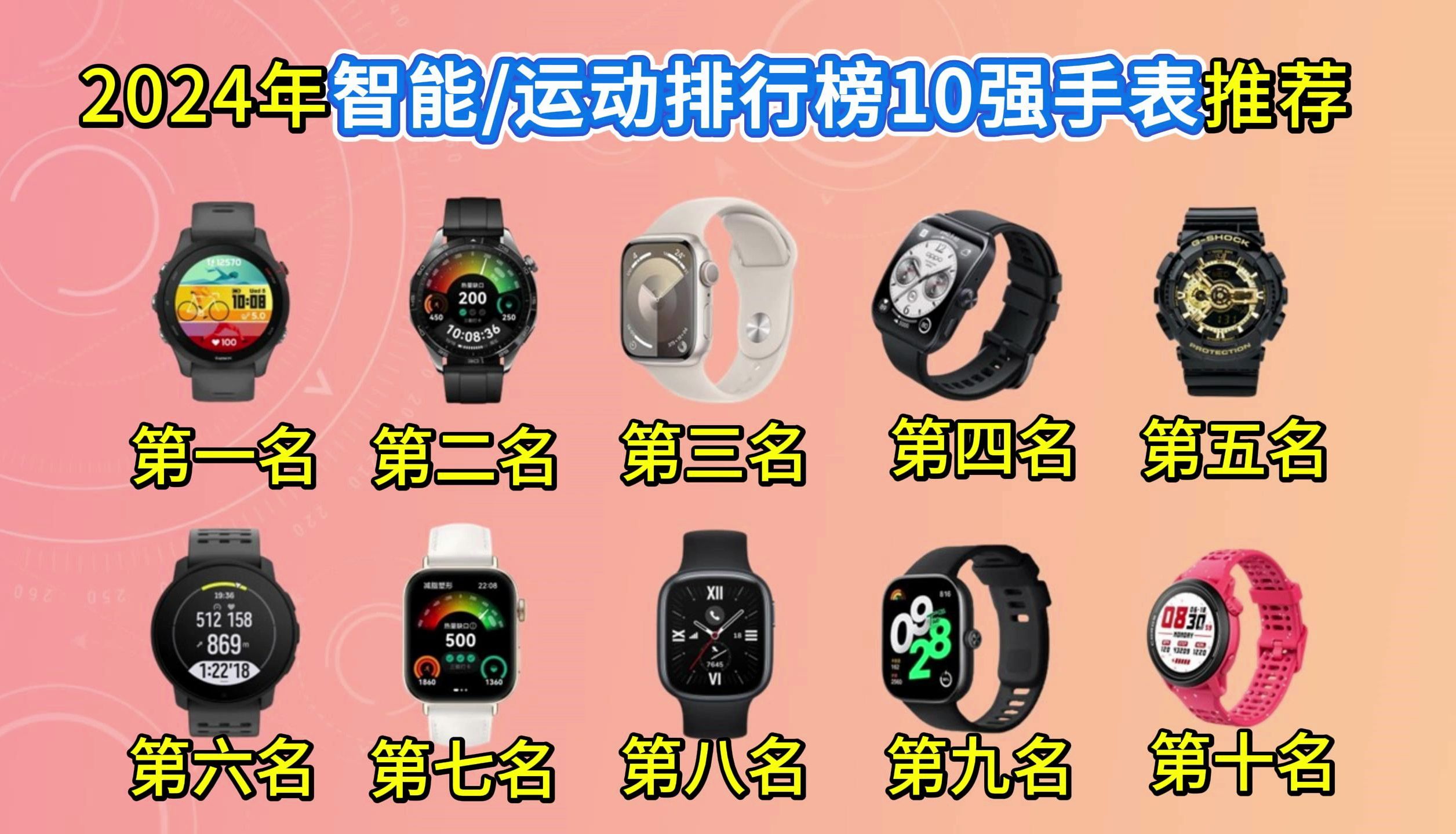 【购买前建议观看】2024年7月智能/运动手表排行榜10强选购推荐-...