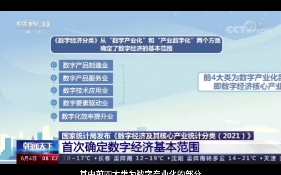 数字产业化、产业数字化是数字经济核心产业,双向发力[拳头] - 抖音