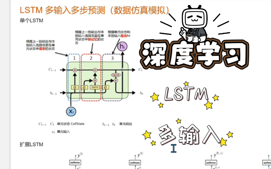 MATLAB深度学习之LSTM时序预测——多输入
