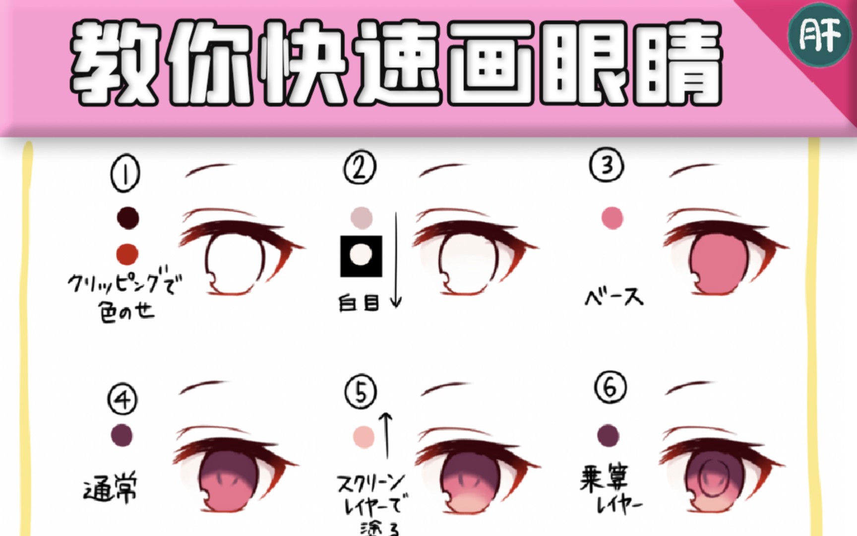 【绘画教程】教你快速学会画二次元眼睛!