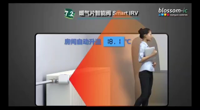 暖气节能不节能,温控是关键
