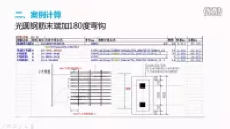 第2-10节 独立基础钢筋计算案例(3)