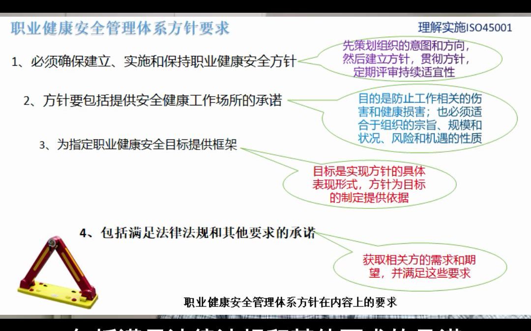 5.2职业健康安全方针—ISO45001