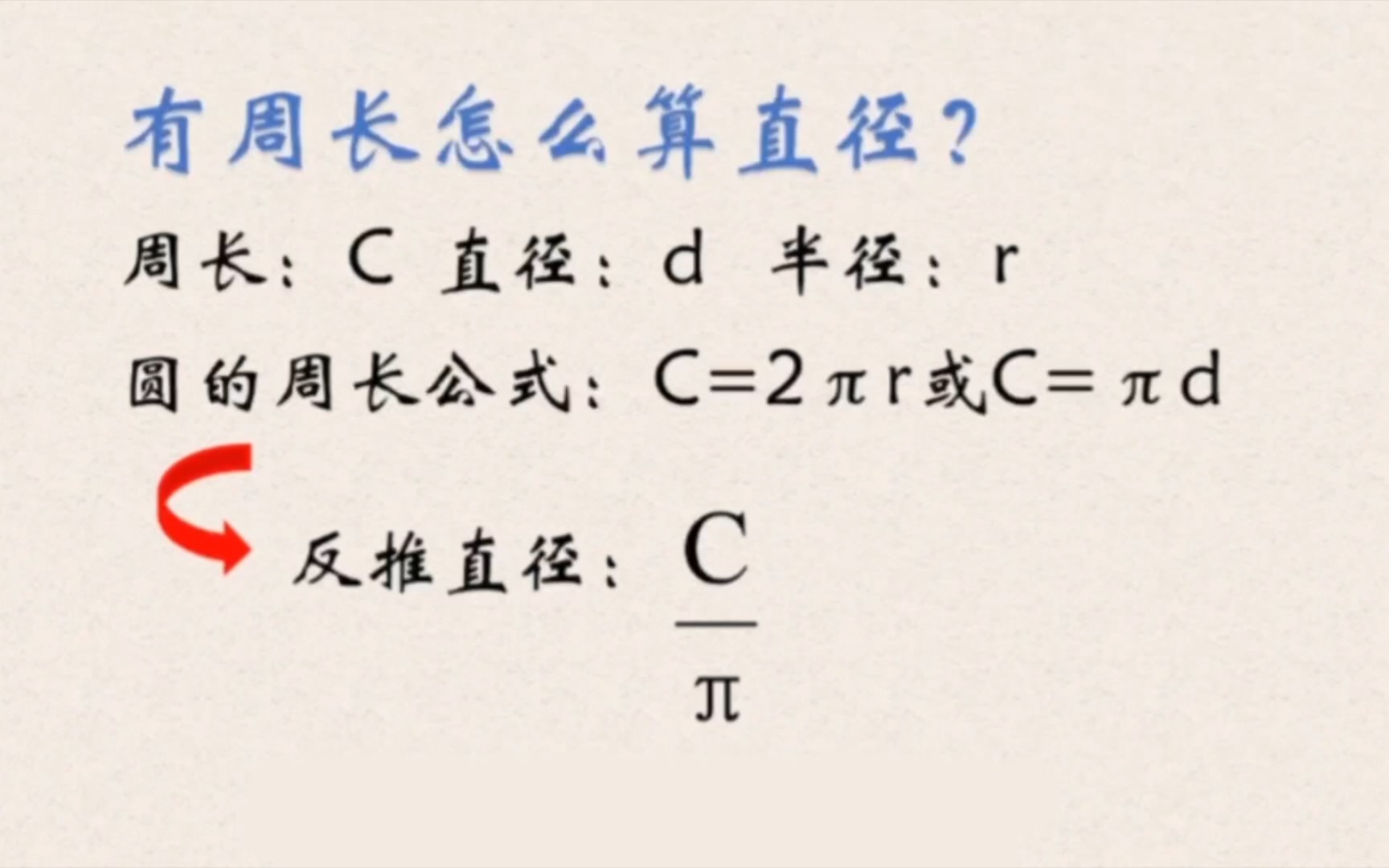 有周长怎么算直径?又学到了一个知识~