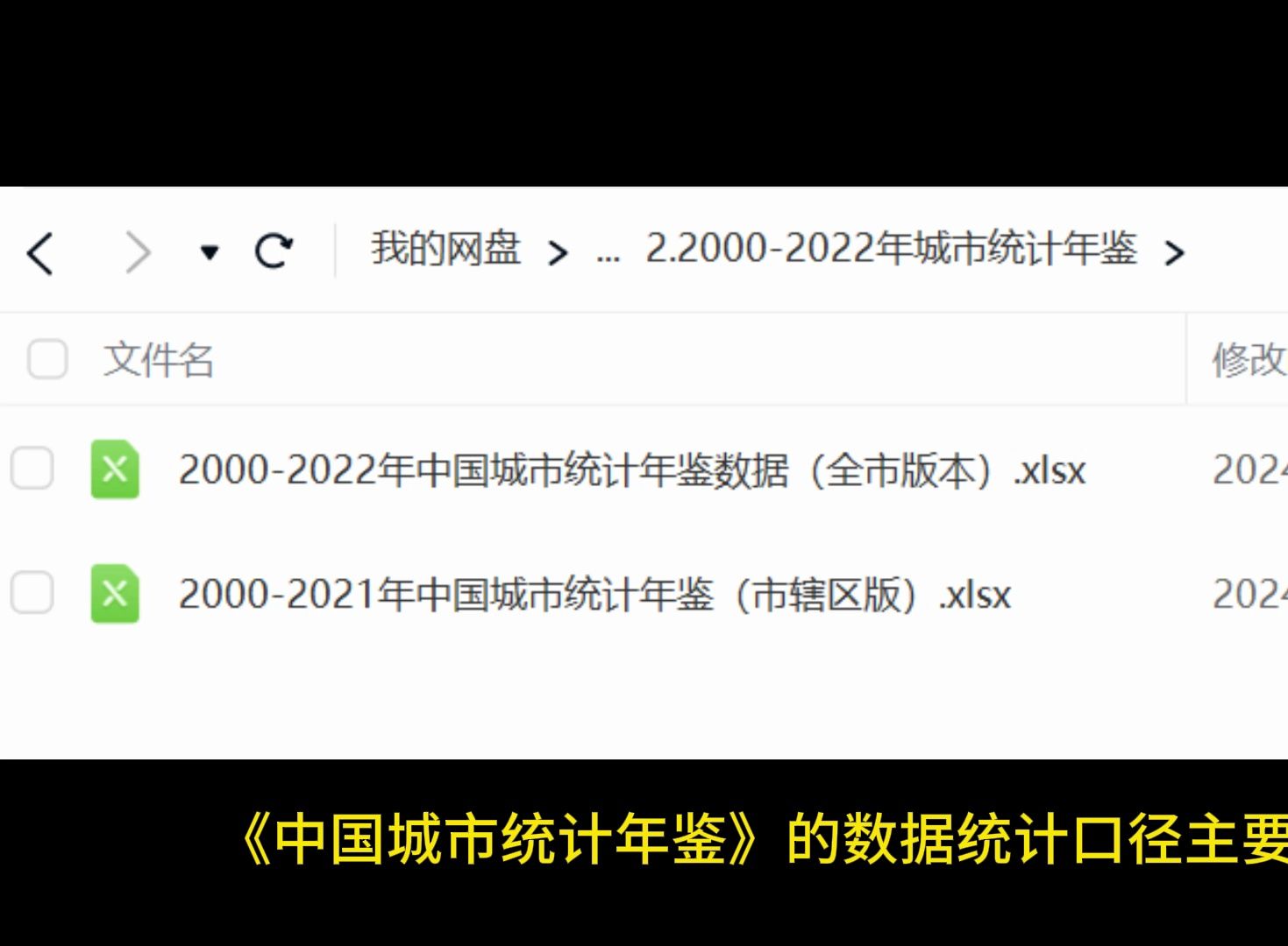 地级市数据集 2000-2022年 中国城市统计年鉴数据