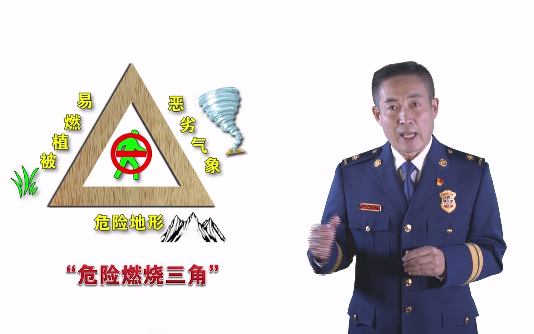 威课堂丨森林火灾典型伤亡案例分析