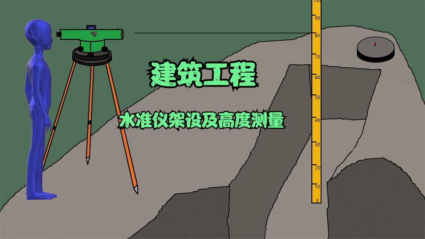 建筑工程 水准仪架设 标高及高程测量讲解