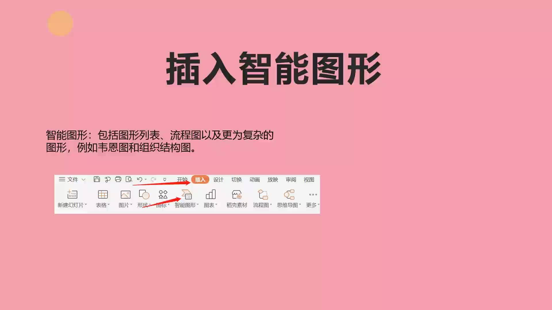 办公软件PPT基础教学:插入智能图形