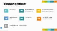 论文重复率多少合格?