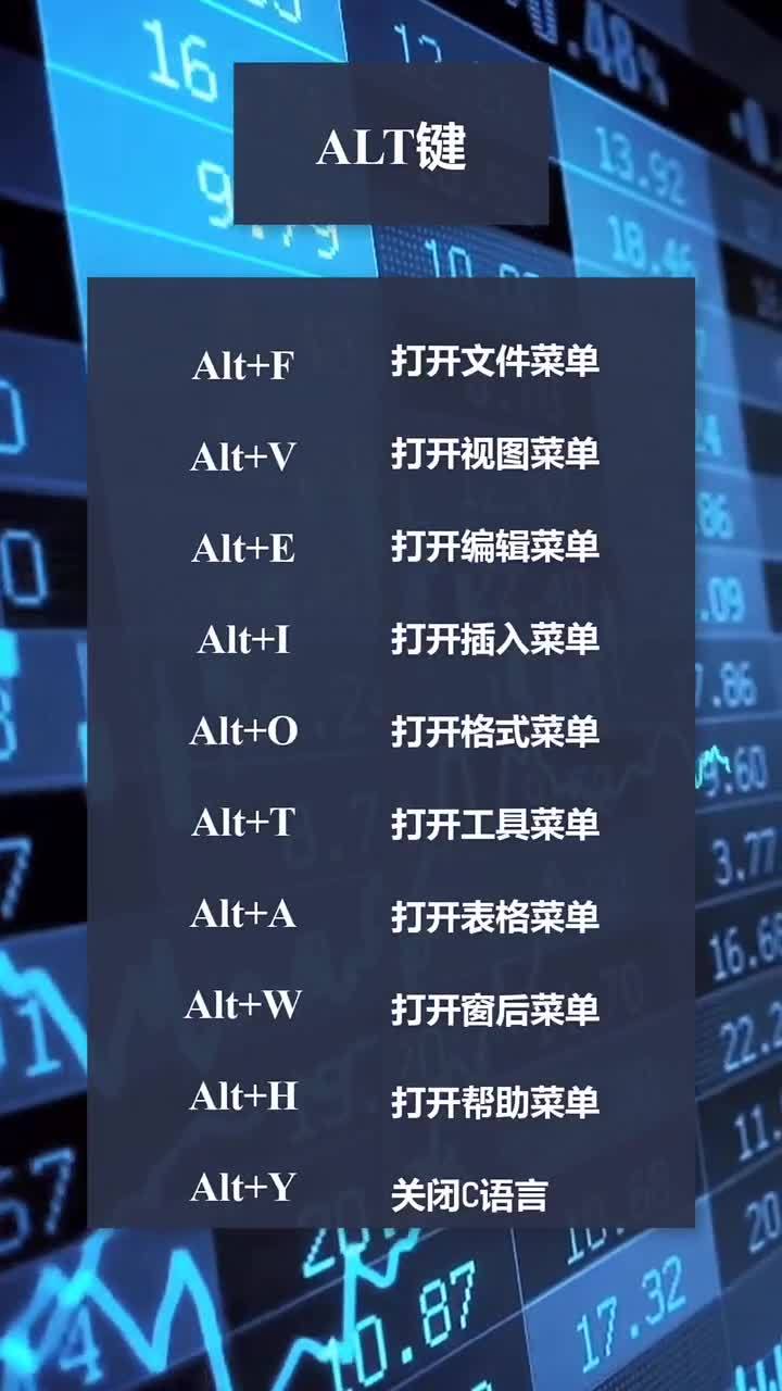 让你成为电脑高手的键盘常用快捷键介绍