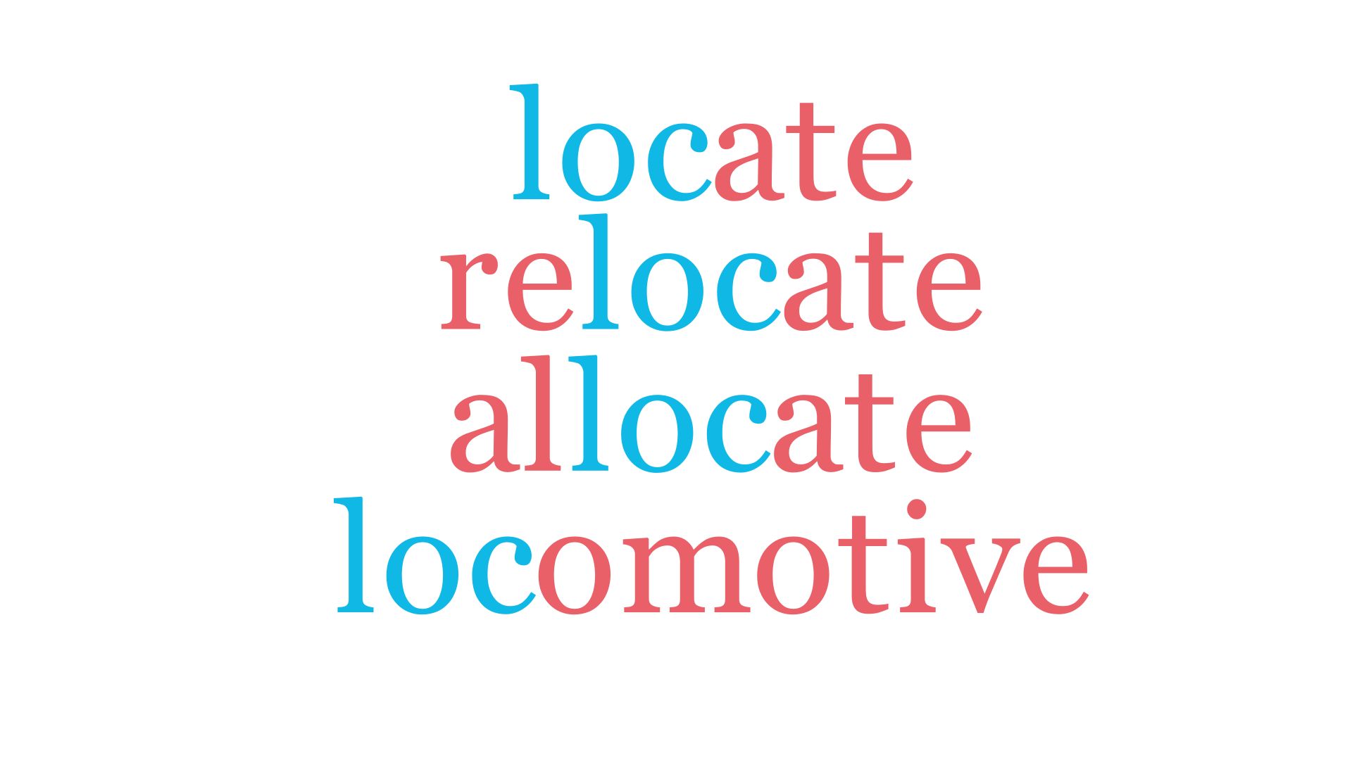 构词法loc——locate、relocate、allocate、locomotive