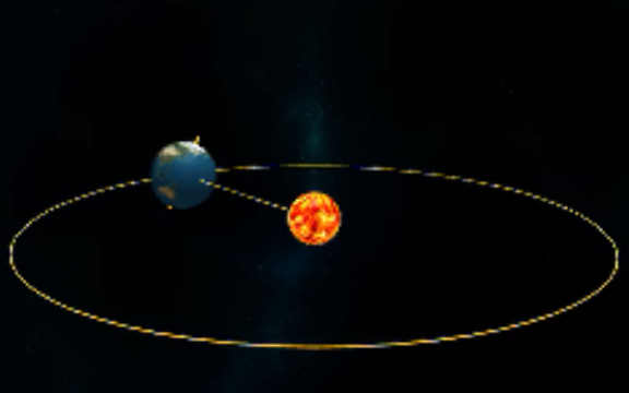 高中地理选必1-1.1地球的运动-地球运动动画演示