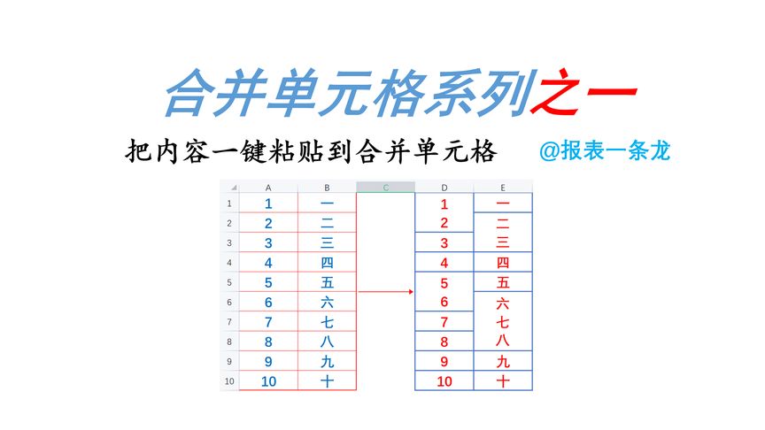 让人头痛的合并单元格,看我怎样轻松地把内容复制粘贴进去!