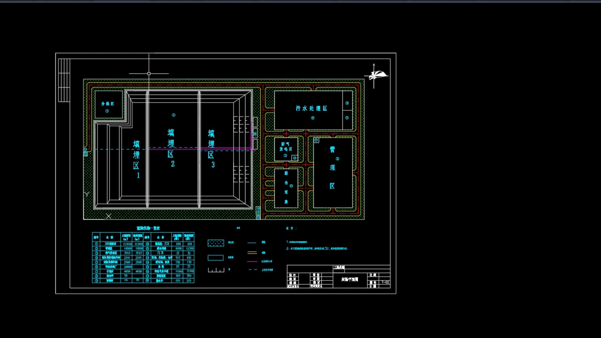 城市生活垃圾卫生填埋场设计