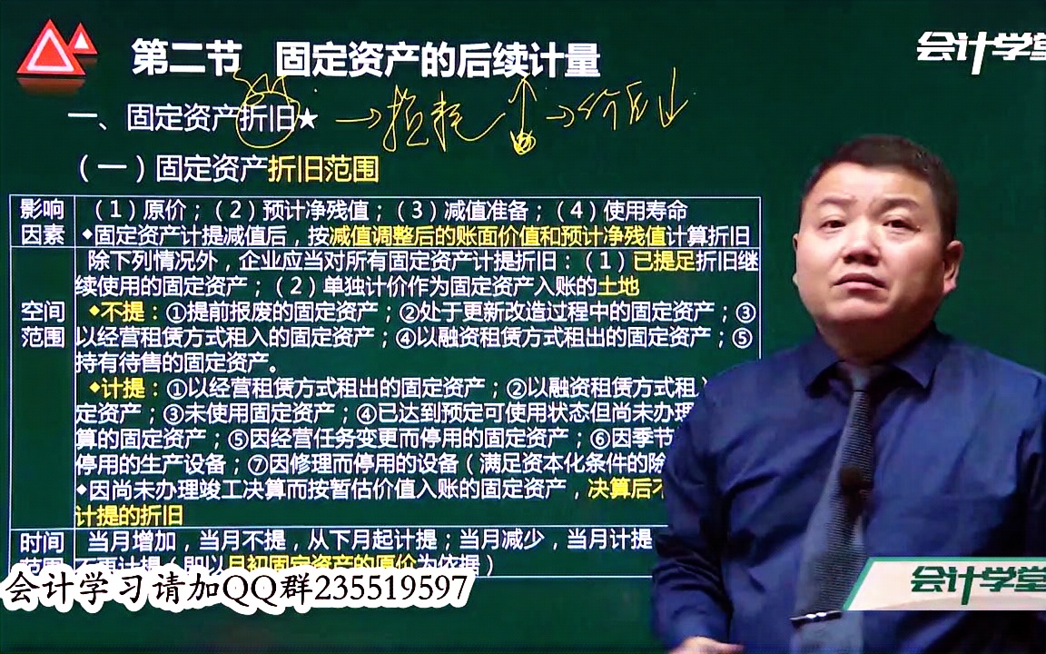 中级会计实务分值_中级会计实务视频_中级会计实务难点章节