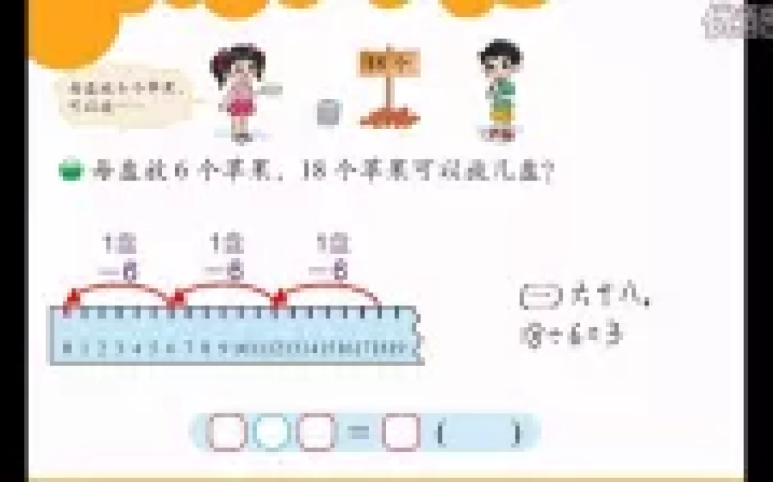 北师大版二年级数学下除法分苹果