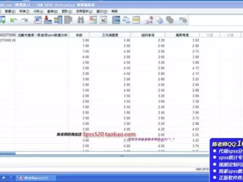 陈老师spss数据分析教程之spss多元方差分析