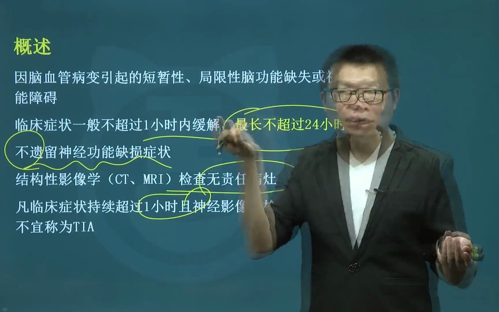 2022全科医学副主任医师考点精讲 短暂性脑缺血发作01