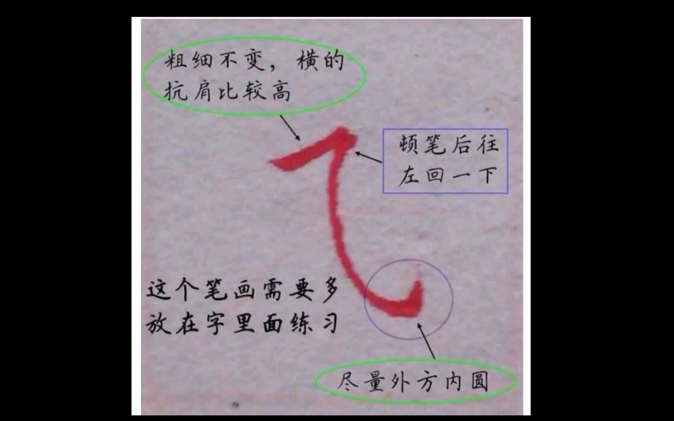 硬笔楷书基本笔画系列之横折弯钩(书写示范)