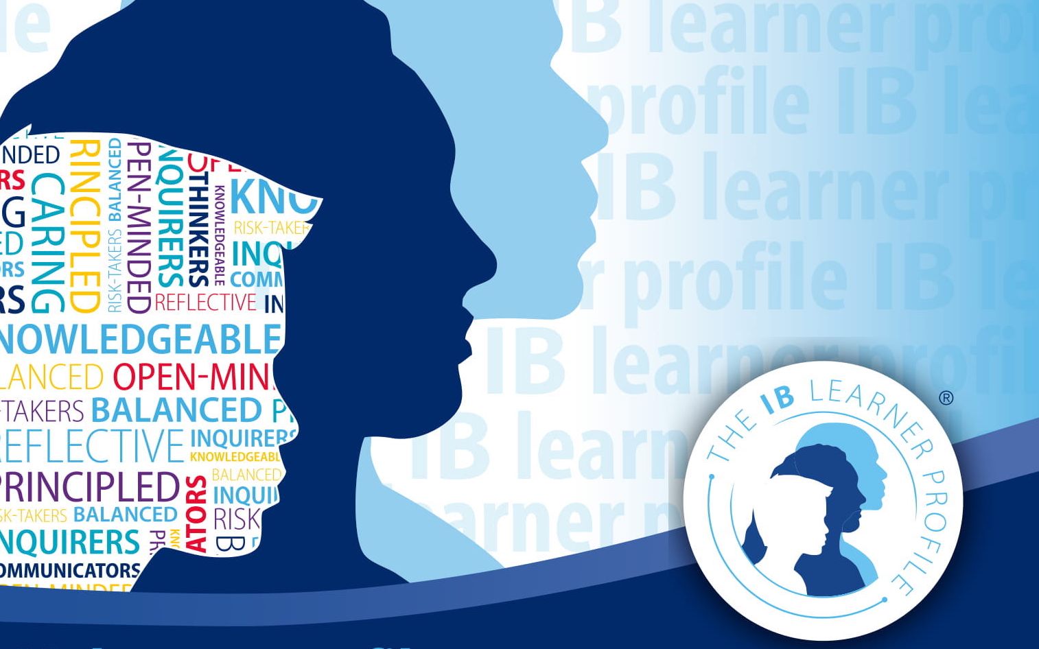 【我不是郝老师】IB课程3/6 - IB成绩能不能在大学免学分?