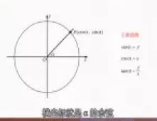 单位圆工具--三角函数从未如此清晰！