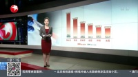 视频|3月24日最新境外疫情数据