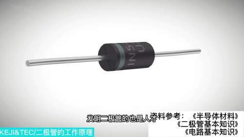3D动画演示二极管的工作原理