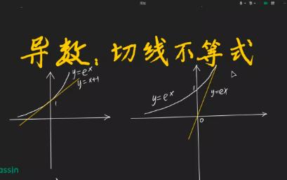 导数:切线不等式