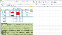 Excel使用rank.eq函数进行排名