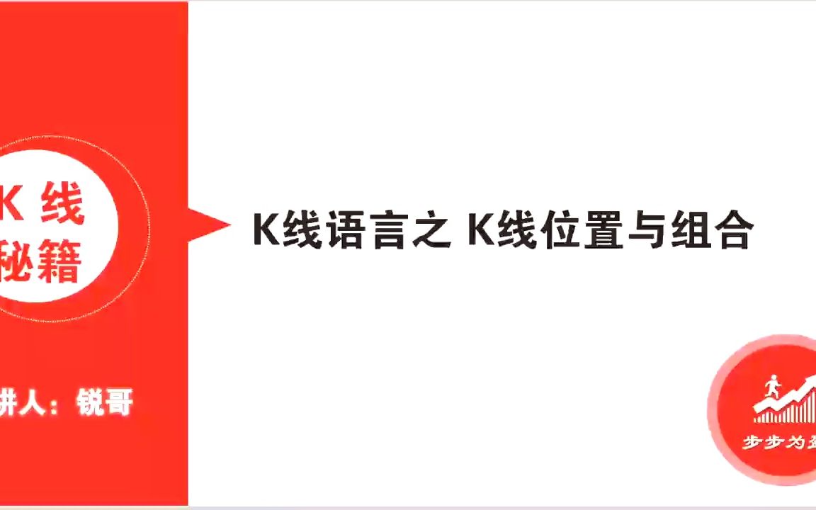 从零开始学炒股系列之K线组合,判断股价趋势的密码#证券 #财经