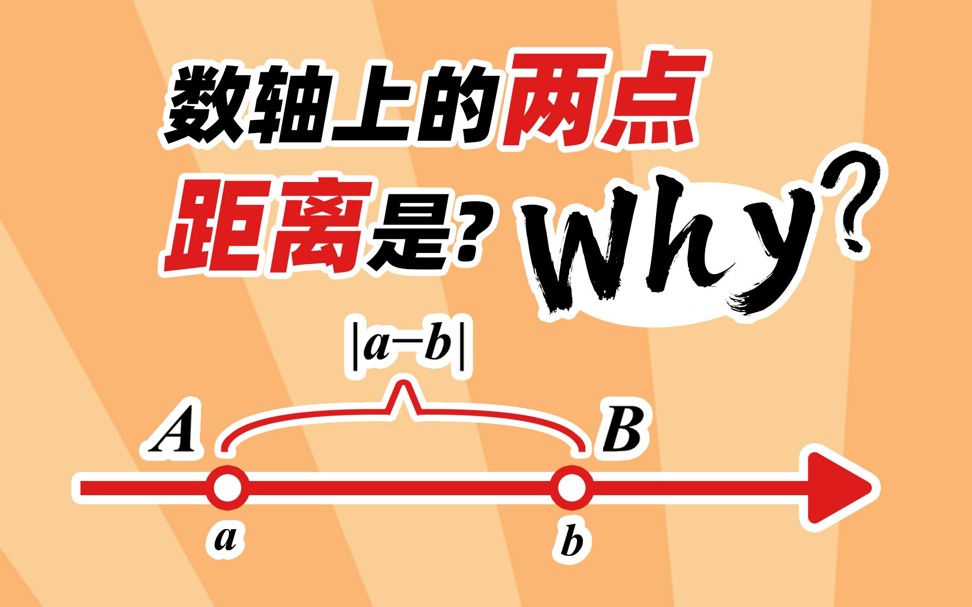 知识重塑-【初中数学】七上-为什么数轴上任意两点之间的距离公式是...