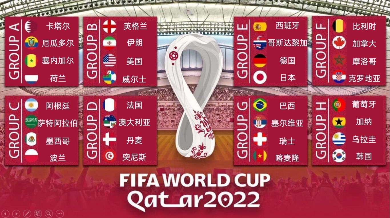2022世界杯,32强,比赛直播