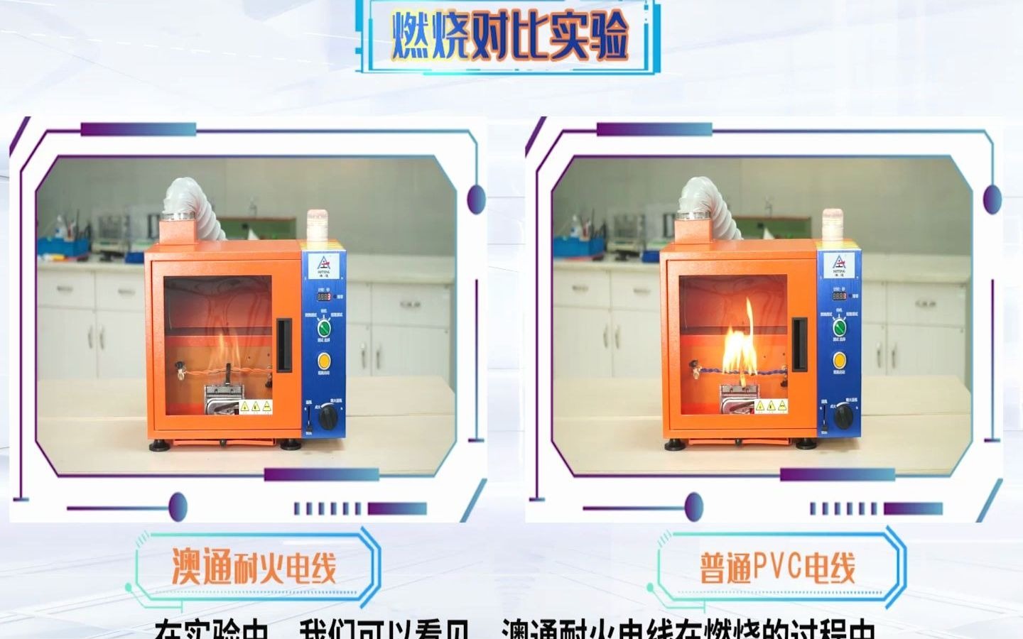 低烟无卤特种电缆和普通品牌电线差的不是180秒的燃烧时间!