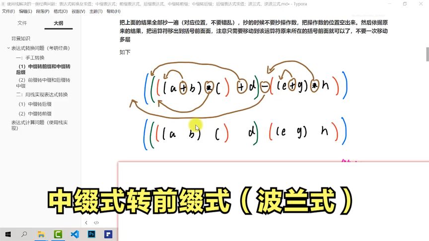 考研数据结构经典问题:中缀表达式转前缀表达式式
