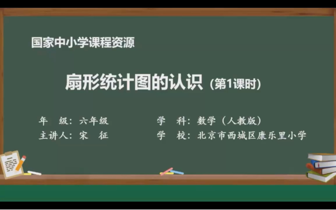 人教版小学数学六年级上册第七单元扇形统计图课时1扇形统计图的认识