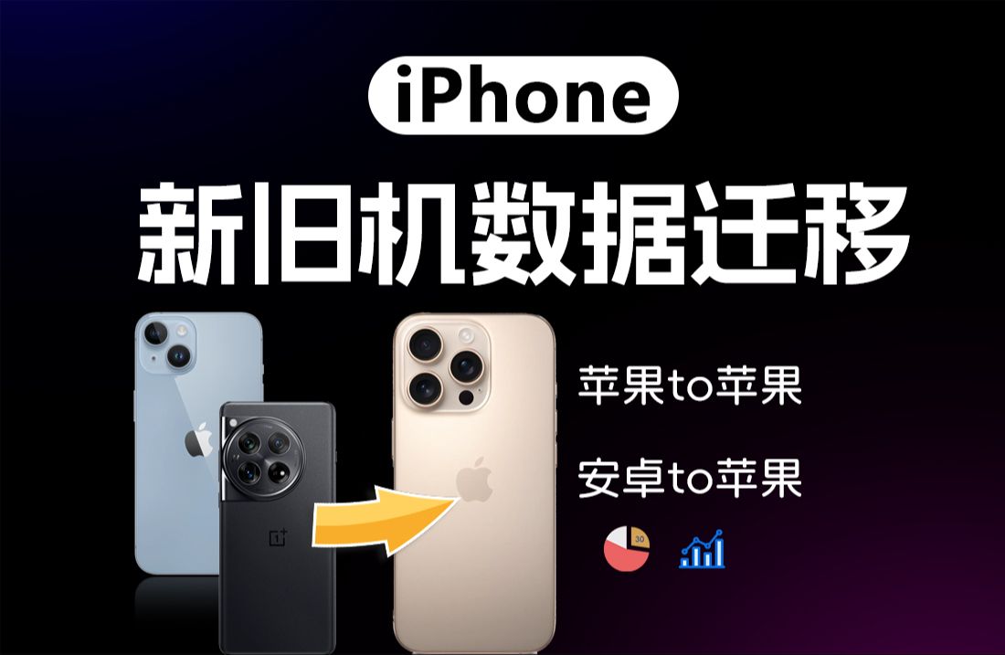换iPhone16,新旧数据转移✔安卓✔苹果