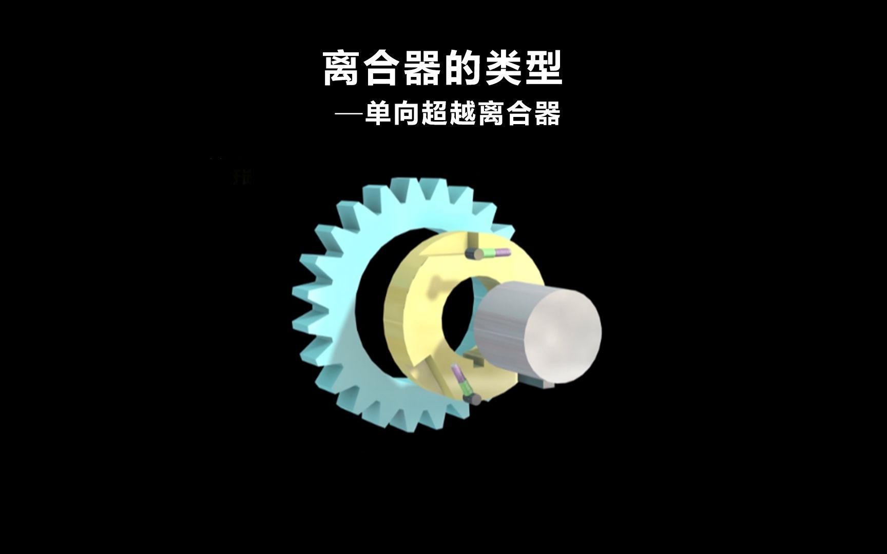 【机械基础】第32期-离合器的类型-单向超越离合器