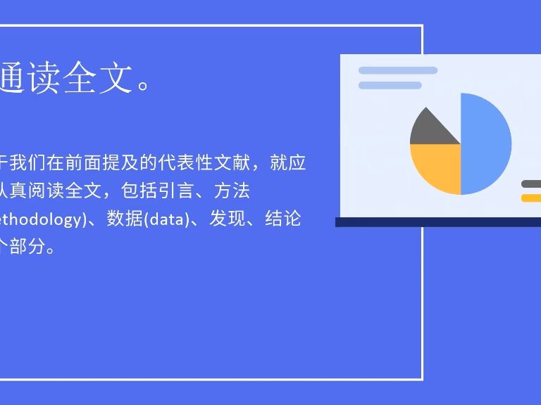 博士论文辅导|综述类论文怎么写?04讲