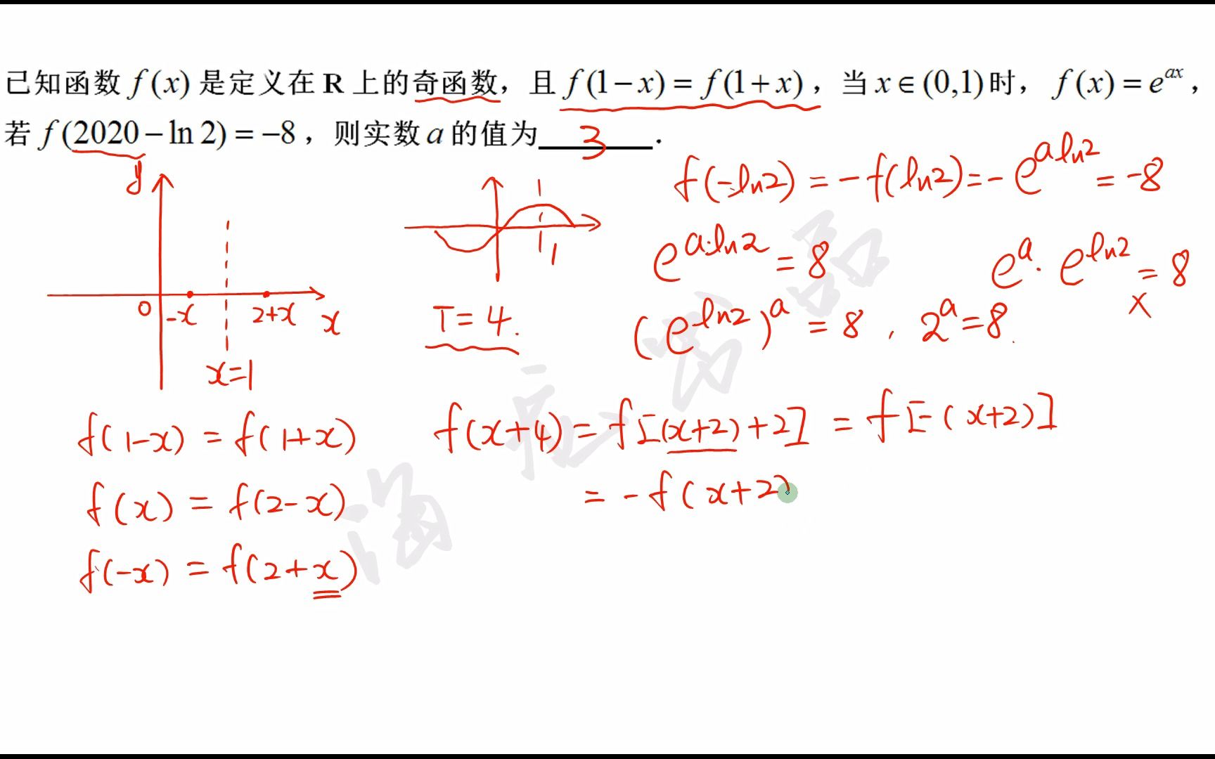 易错题230——函数的奇偶性,对称性,周期性