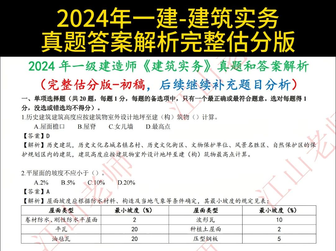 完整版2024年一级建造师《建筑实务》真题和答案解析,完整估分版初稿