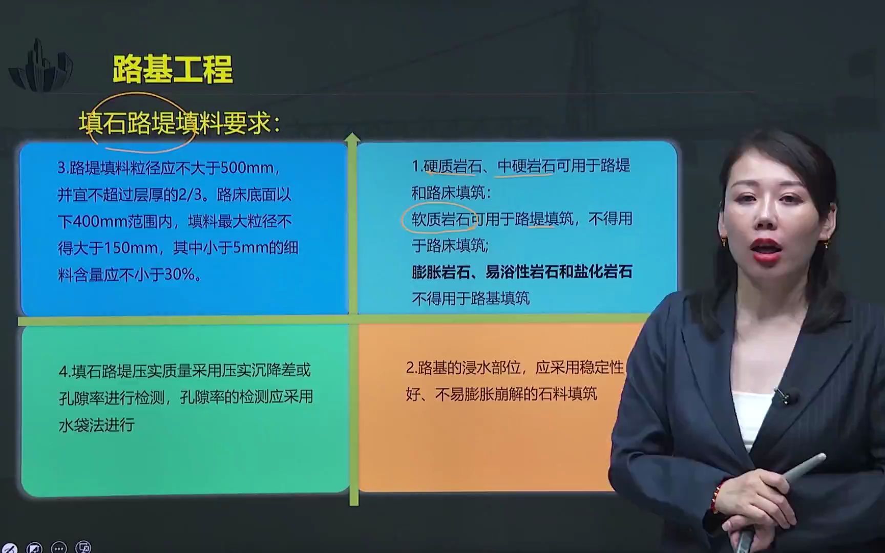 【二级建造师】公路工程管理与实务科目,路基工程专项五必考点(第5课)