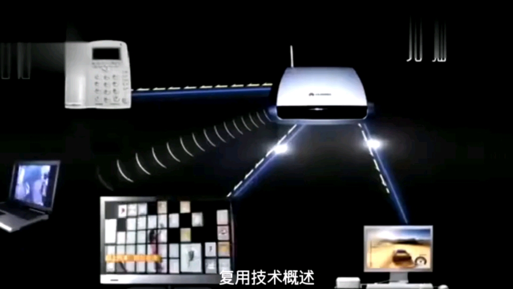 多路复用技术概述