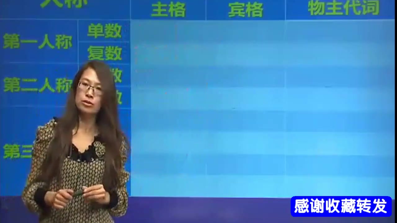 英语语法基础入门:人称代词详解,简单易学