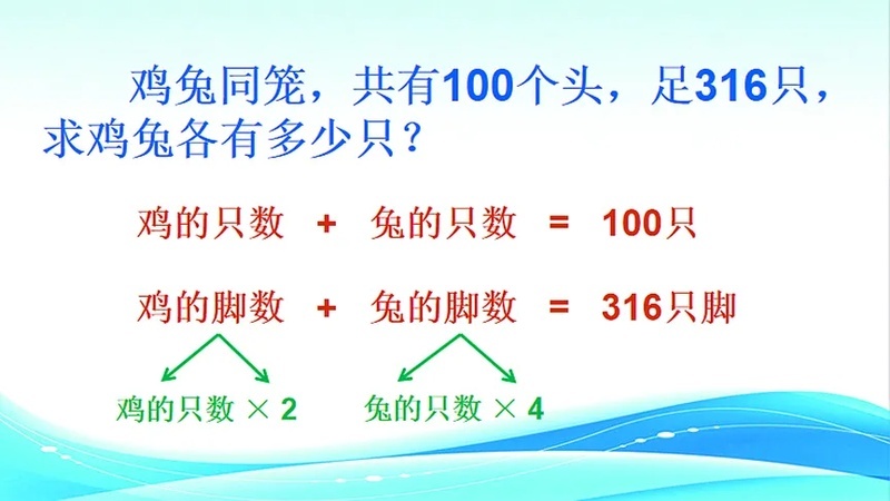 五年级 列方程解鸡兔同笼问题,如何选择合适的数量关系列方程