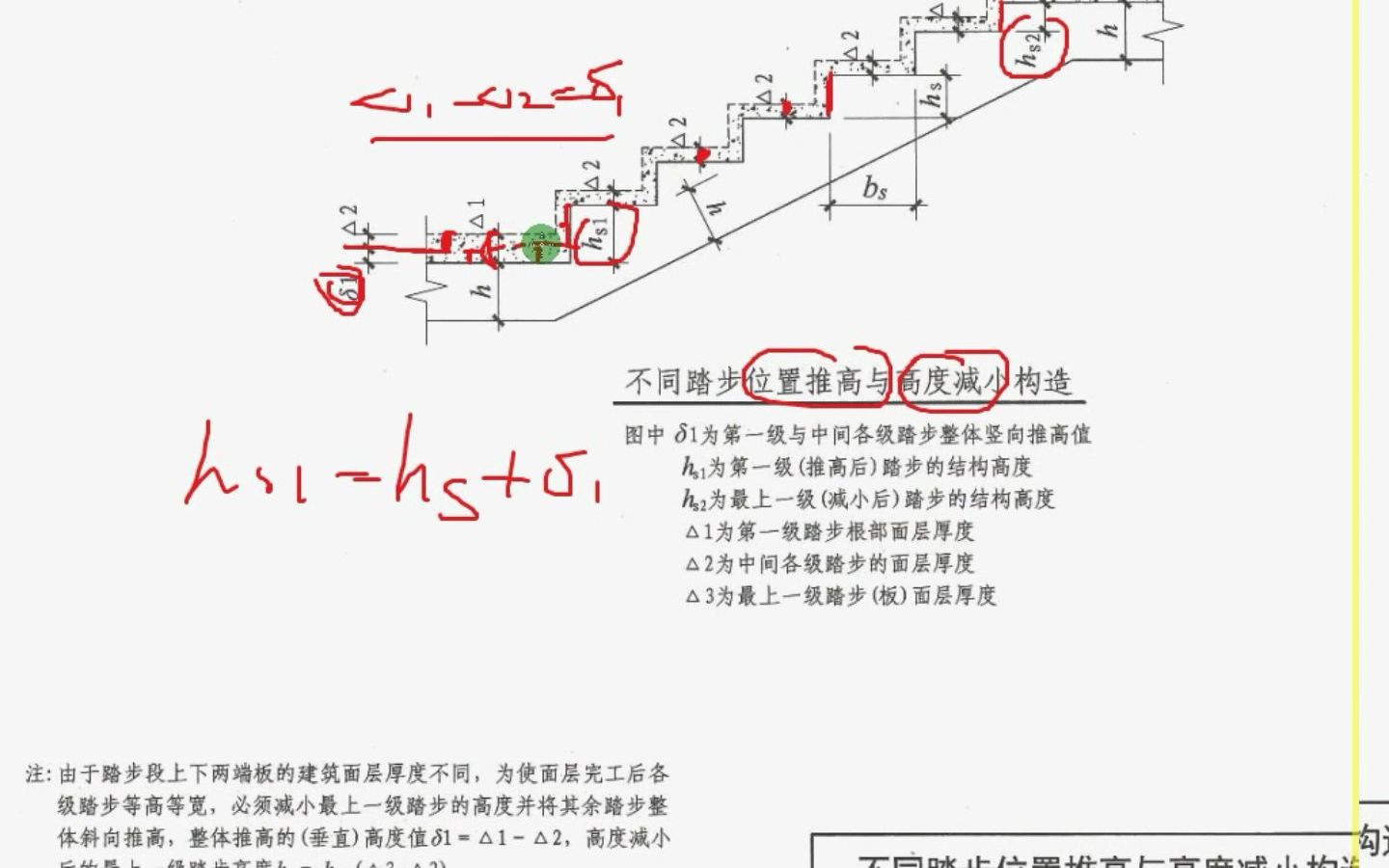 楼梯建筑面层和楼层面层不一样厚时如何调整第一阶和最后一阶踏步...