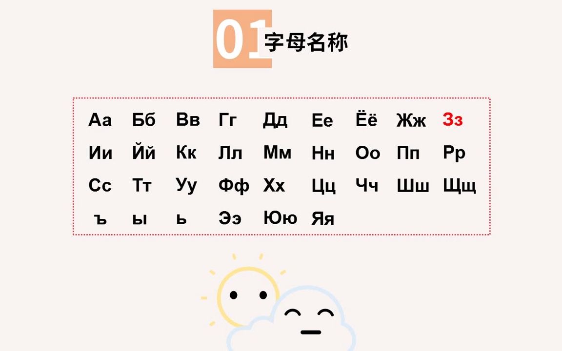 俄语33个字母名称【非发音规则】和俄语字母歌|俄语入门学习