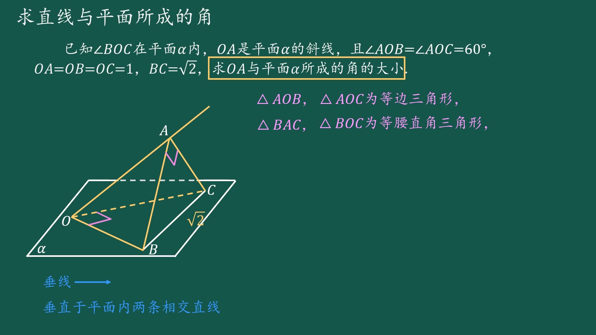 【高中数学】必修2-求直线与平面所成的角(基础)如何找角及计算方法
