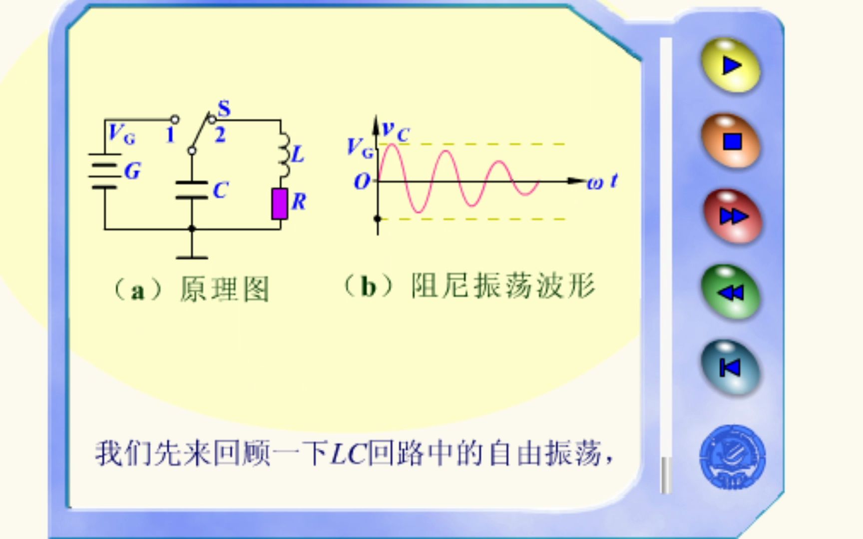 30 自激振荡的工作原理